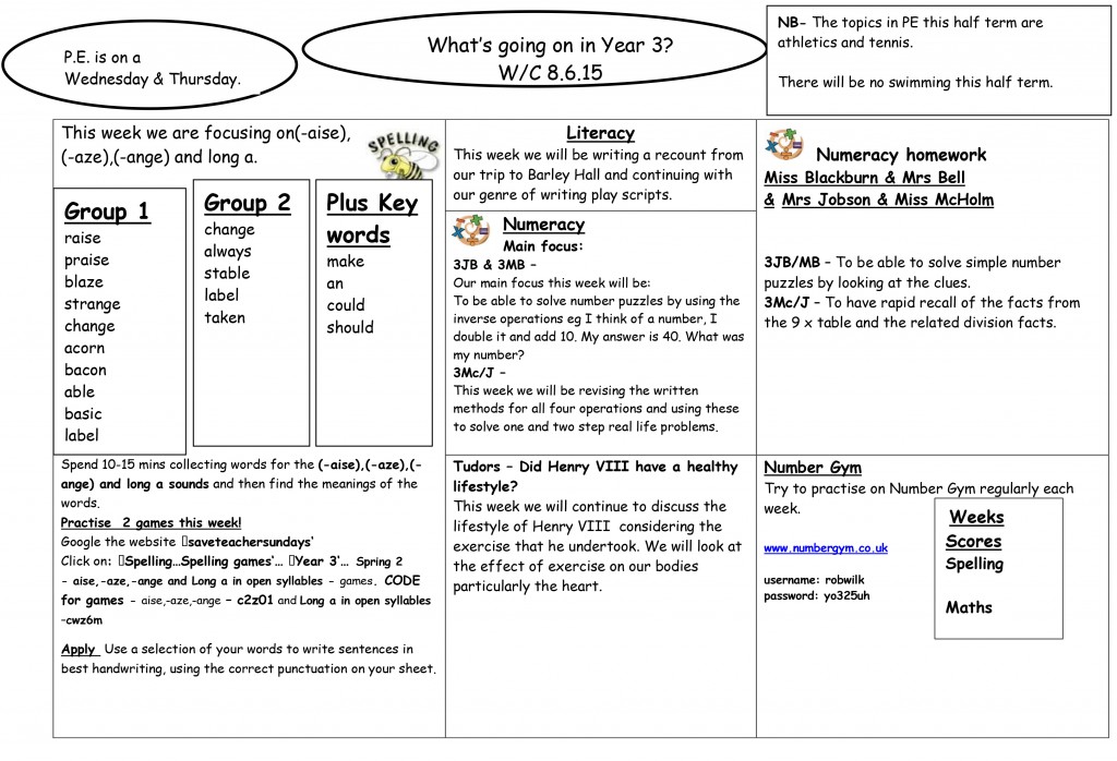 Robert Wilkinson Primary Academy » Year 3 Homework